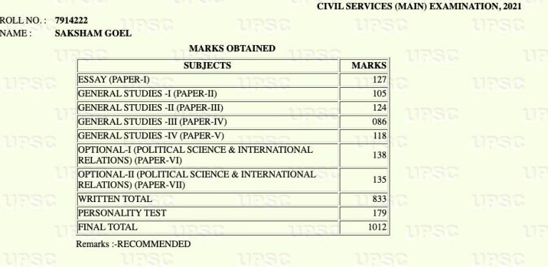 Saksham Goel UPSC Marksheet, Optional Subject, Official Blog