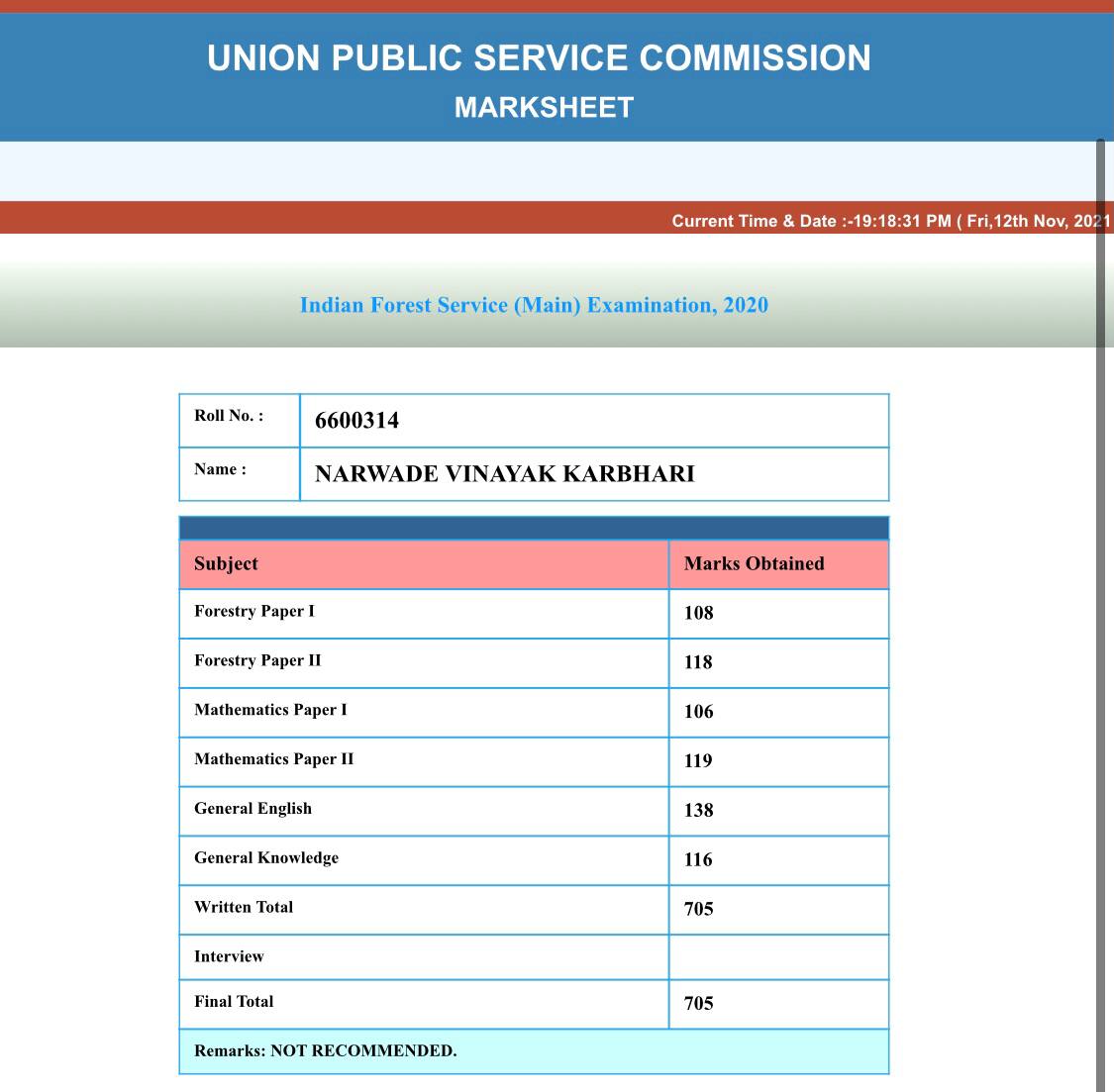 Narwade Vinayak Karbhari UPSC Marksheet, Notes, Biography