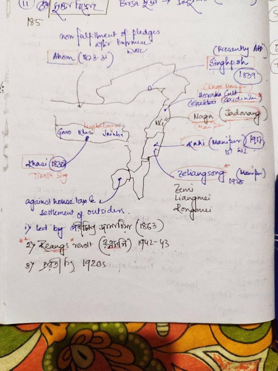 Mayuri Mukherjee UPSC Marksheet, Optional Subject, Age, Posting