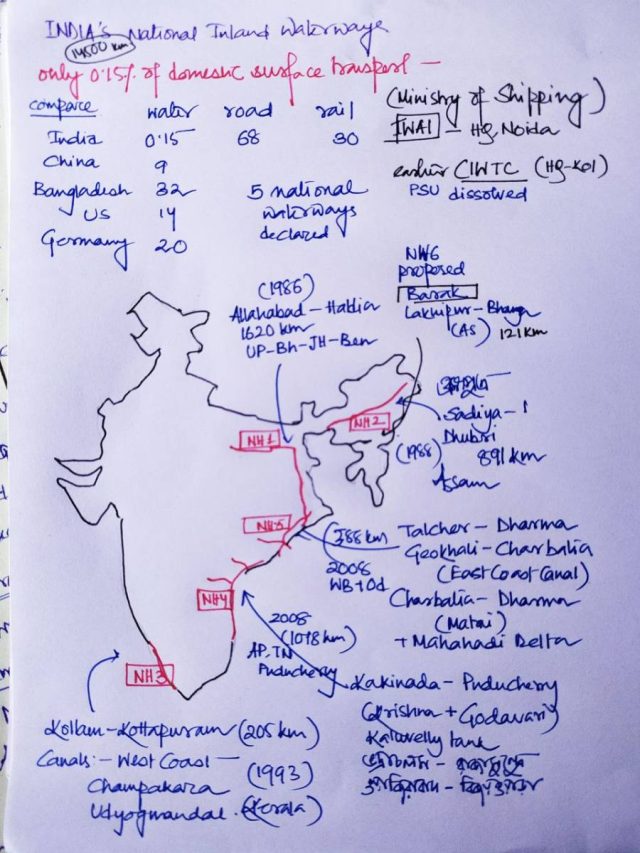 Mayuri Mukherjee UPSC Marksheet, Optional Subject, Age, Posting