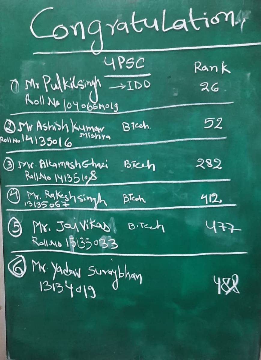 Pulkit Singh UPSC Marksheet, Age, Notes, Biography - IAS Bio
