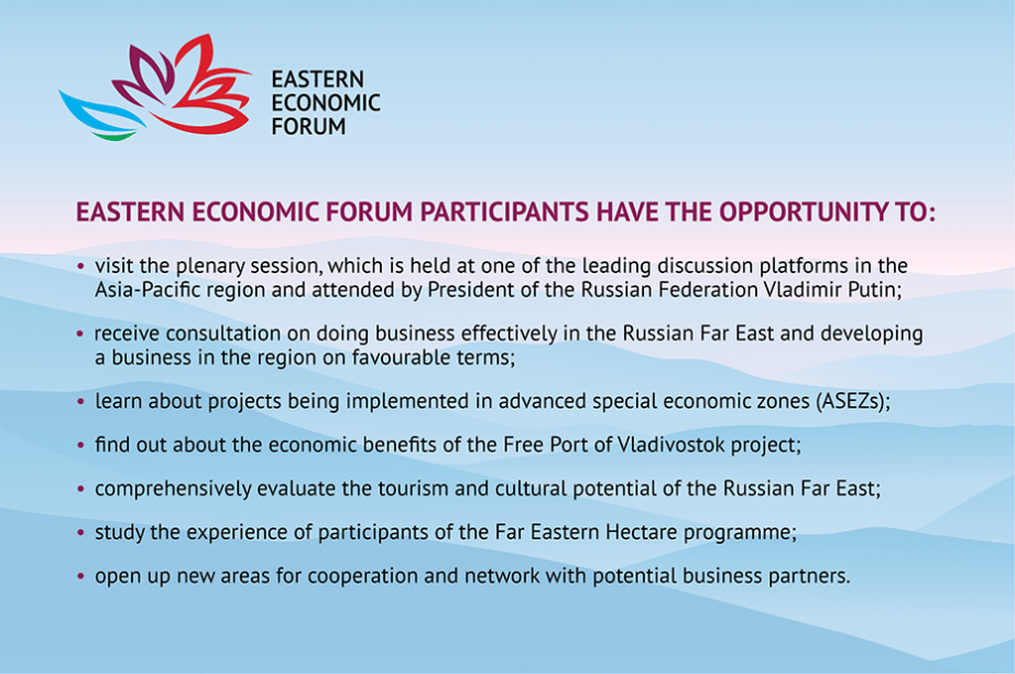 Eastern Economic Forum : Overview & India's Role | UPSC Notes - IAS Bio