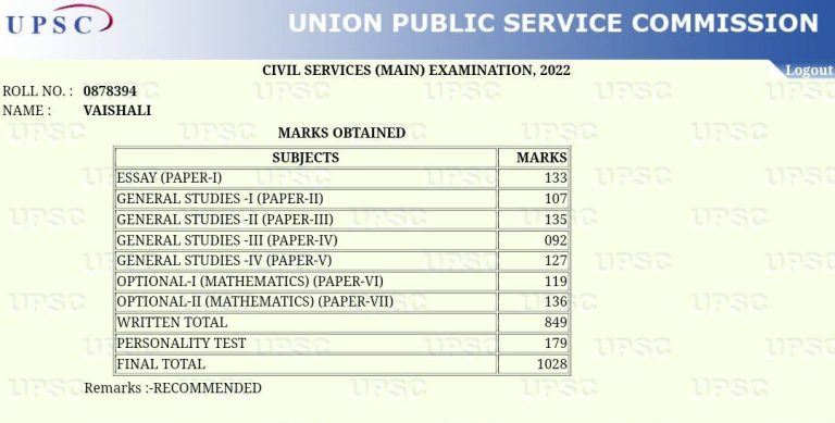 Vaishali Chopra IAS Rank 23 Marksheet & Notes - IAS Bio