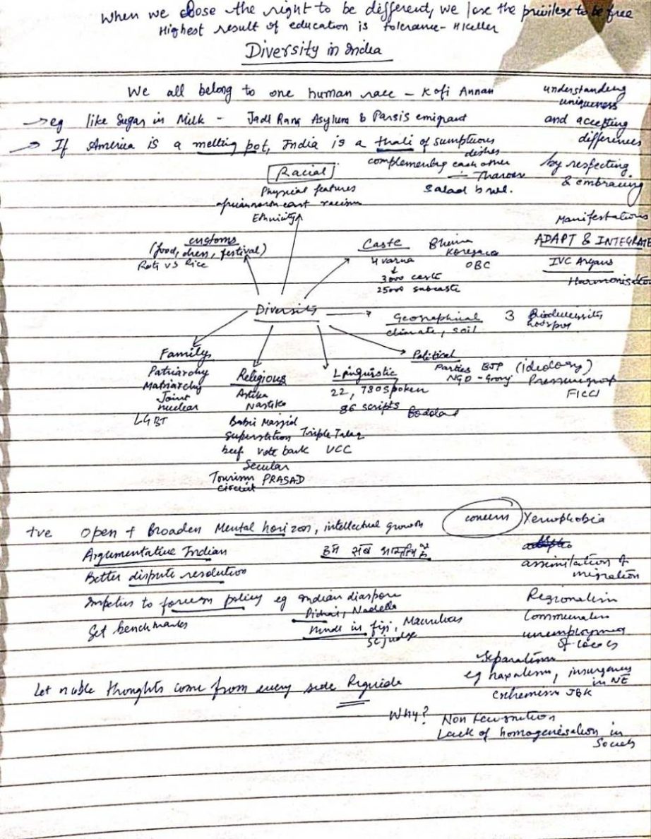 Vaishali Chopra IAS Rank 23 Marksheet & Notes - IAS Bio