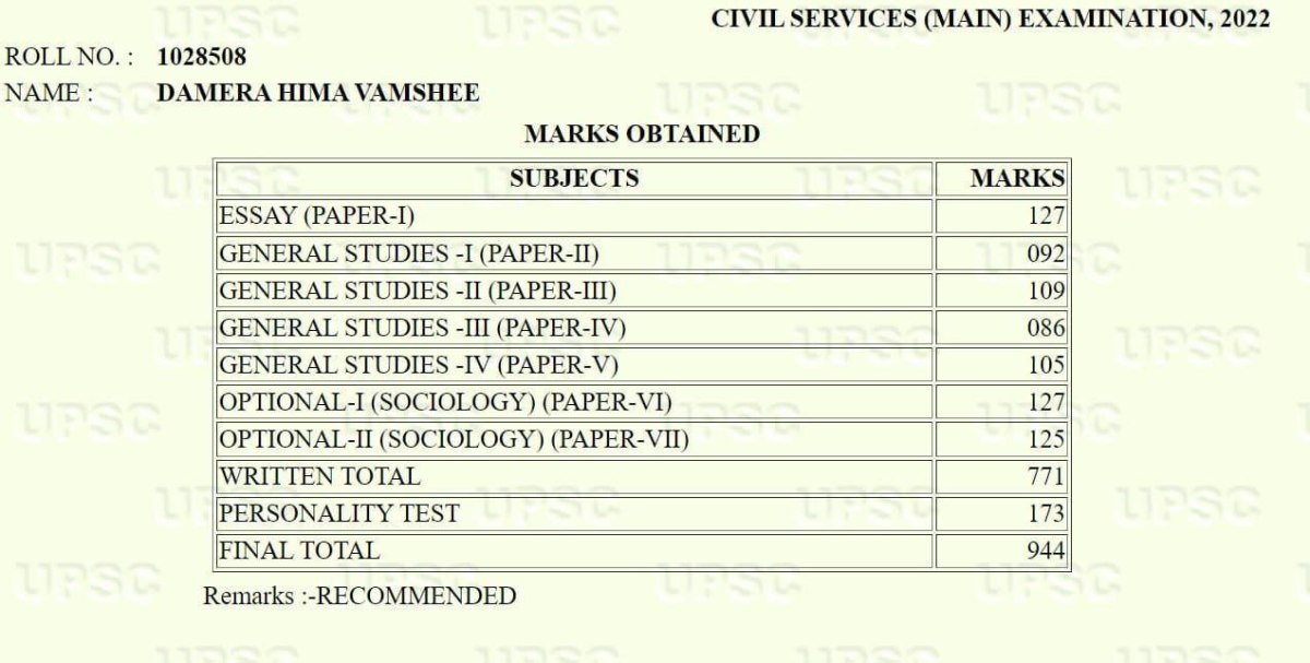 Damera Hima Vamshee [UPSC TOPPER] Biography, UPSC Marksheet, Age, Rank ...